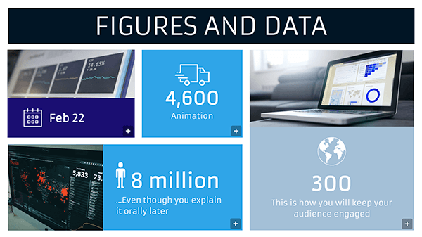 Cifre e dati | Template di Genially